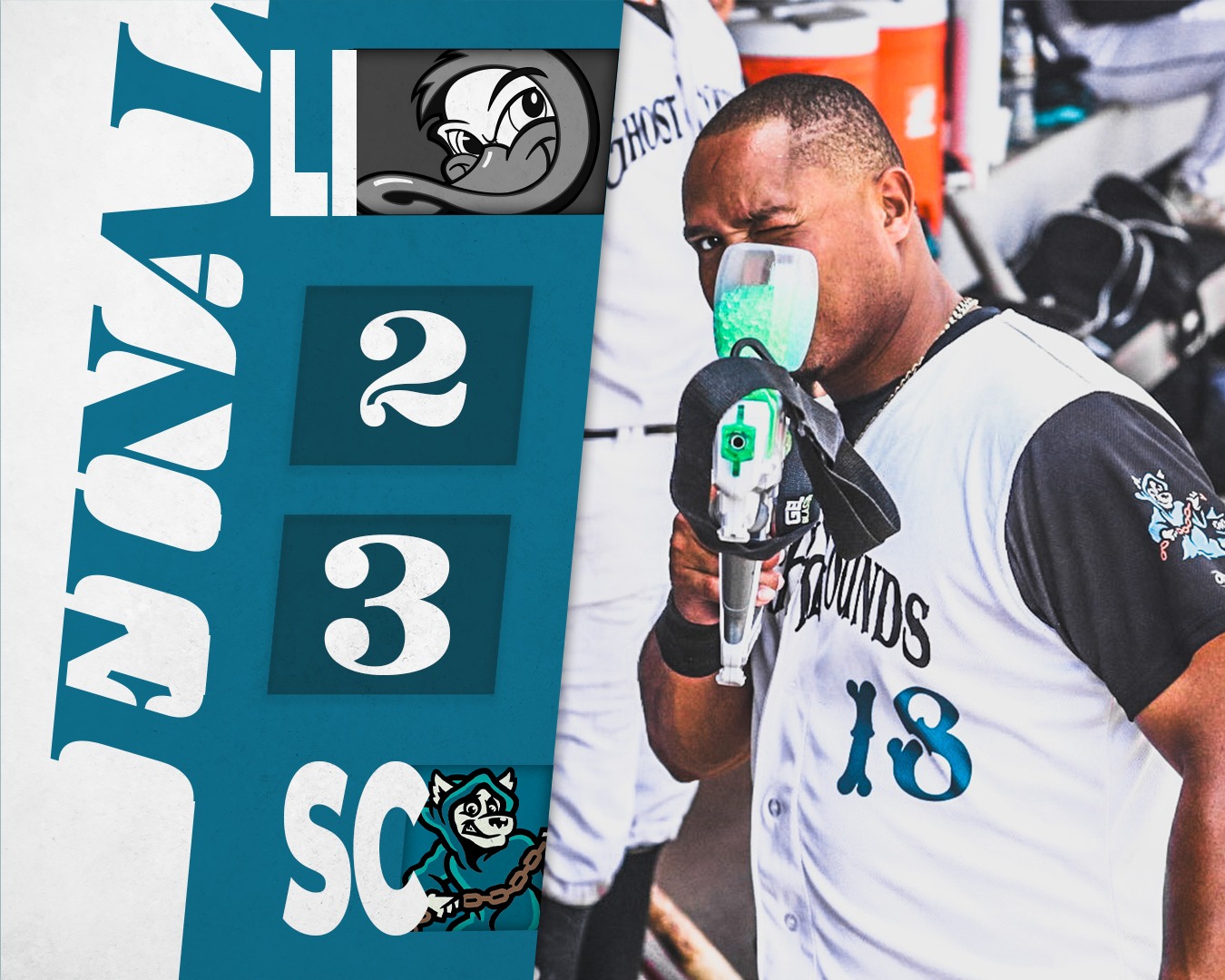 Rosscup Throws Six Scoreless as Ghost Hounds Avoid Sweep - Spire City ...